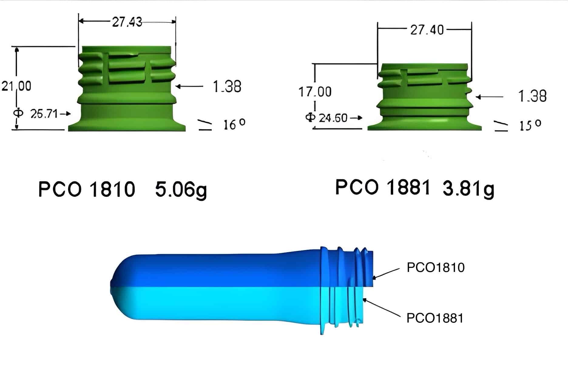 PCO1881 VS PCO1810 Which One Is Better? - PAGpackaging